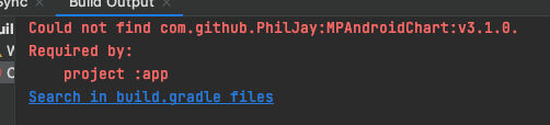 Unable to implement the library after jcenter is shutdown · Issue #5245 · PhilJay/MPAndroidChart ...