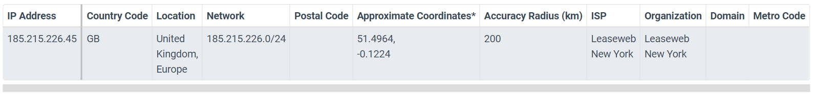 [Low Priority] Mirror assigned to wrong country mirror.mwt.me · Issue #1048 · MiKTeX/miktex · GitHub