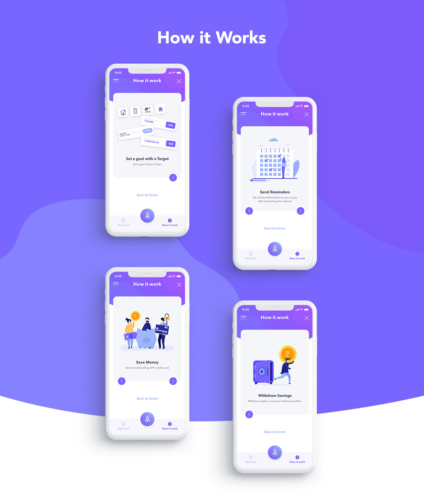 GitHub - andreaintech/easySaveApp: 💜 [Ongoing Project] 💰 This is a project made in React Native ...