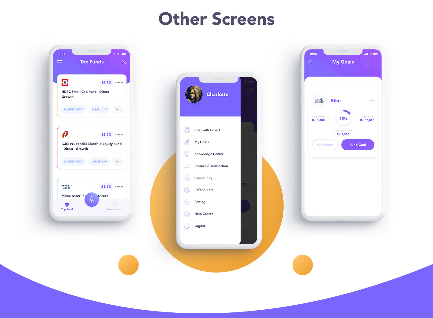 GitHub - andreaintech/easySaveApp: 💜 [Ongoing Project] 💰 This is a ...