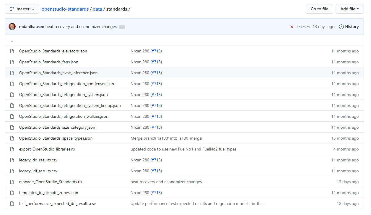 Remove unused JSON files · Issue #925 · NREL/openstudio-standards · GitHub