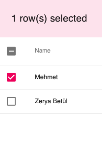Number of selected items not displayed in table header · Issue #436 · mbrn/material-table · GitHub