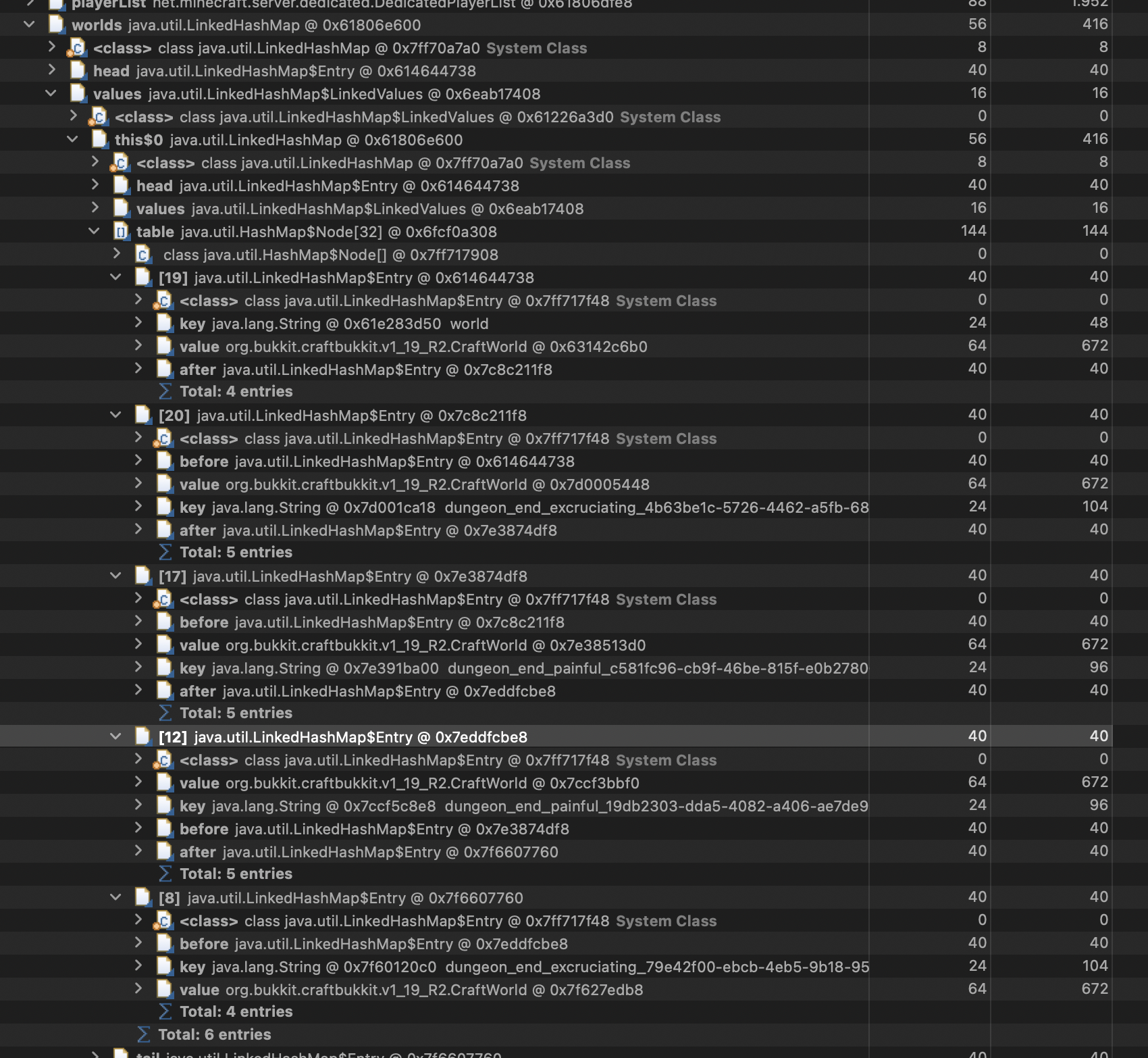 Memory leak when using Bukkit#unloadWorld with save=false · Issue #9199 · PaperMC/Paper · GitHub