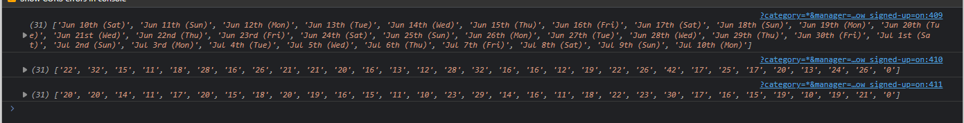 Labels is stacked as one · Issue #11392 · chartjs/Chart.js · GitHub