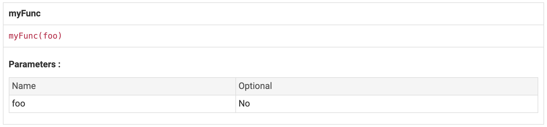 [BUG] No parameter type for miscellaneous functions · Issue #820 · compodoc/compodoc · GitHub