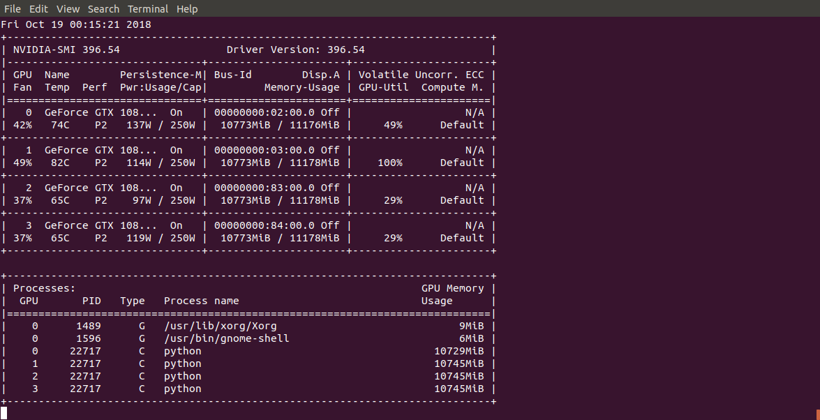 Slow training speed and incompatible ops issue in tf.keras.utils.multi_gpu_model · Issue #23077 ...