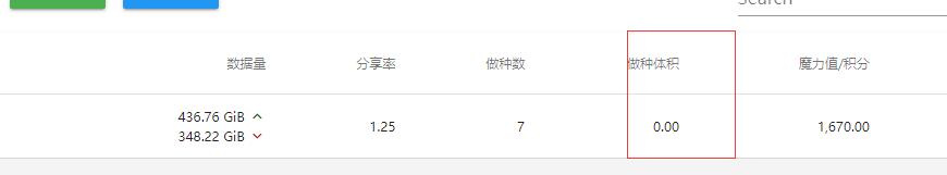 获取不到nicept做种量数据 · Issue #1128 · pt-plugins/PT-Plugin-Plus · GitHub