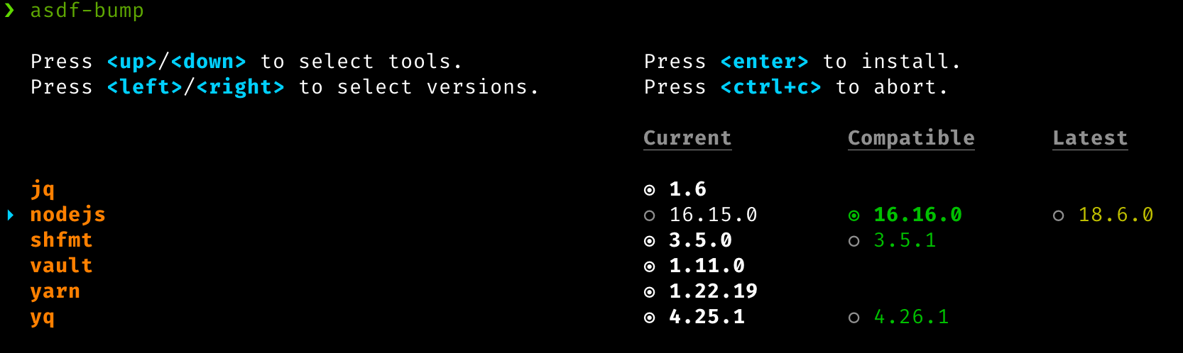 Interactive `tool Version` Updates · Issue 1235 · Asdf Vmasdf · Github