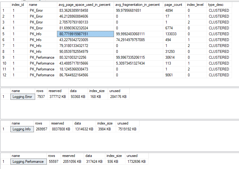 High index fragmentation · Issue #153 · serilog-mssql/serilog-sinks-mssqlserver · GitHub
