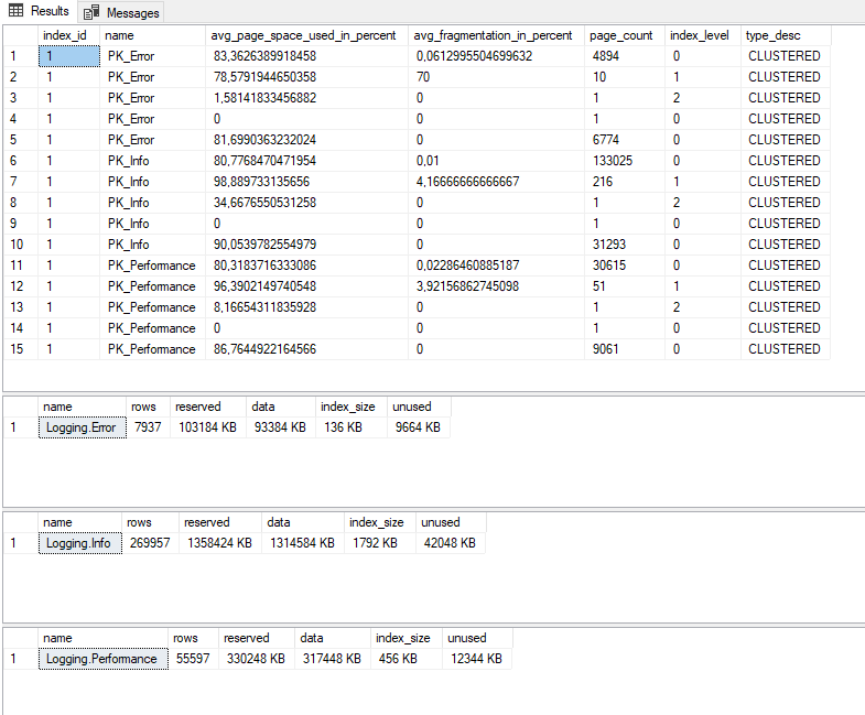 High index fragmentation · Issue #153 · serilog-mssql/serilog-sinks-mssqlserver · GitHub