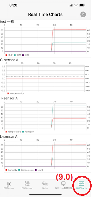 GitHub - bigheadG/Oleya-iOTSensor