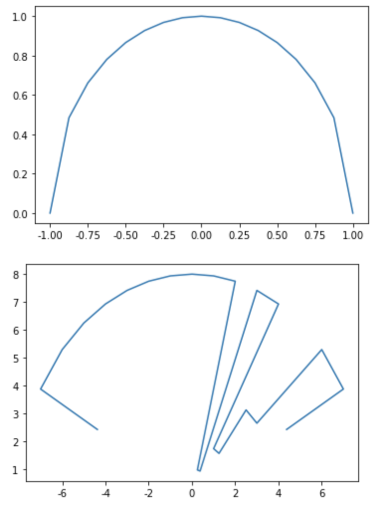 GitHub - bigheadG/mmWave_utility