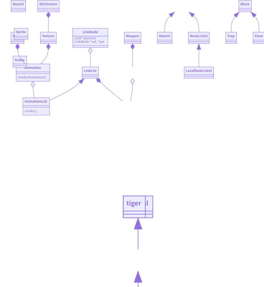 [BUG] Multiple mermaid code blocks rendered incorrectly · Issue #3096 · typora/typora-issues ...