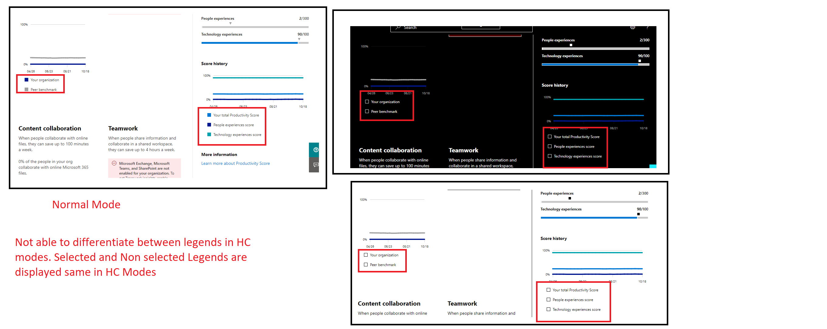 Charting: In high contrast mode, not able to differentiate between legends. · Issue #16066 ...