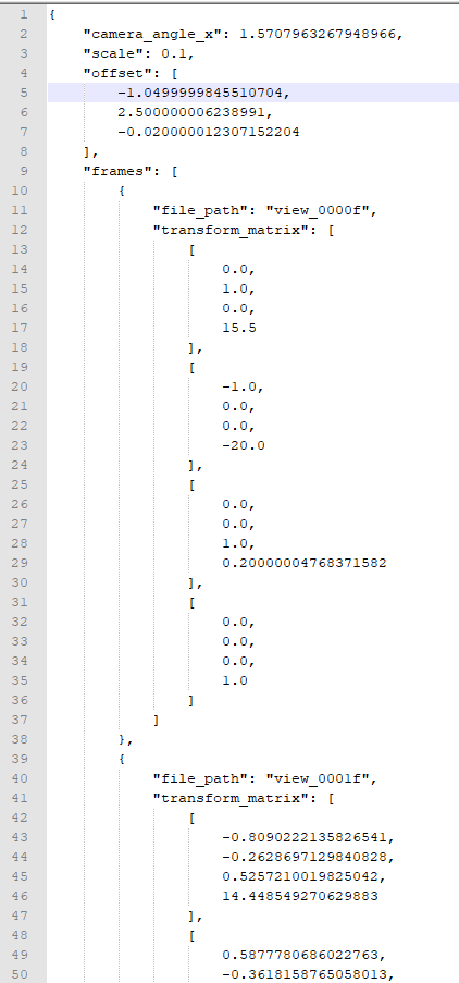 bad result · Issue #2 · IDLabMedia/large-lightfields-dataset · GitHub