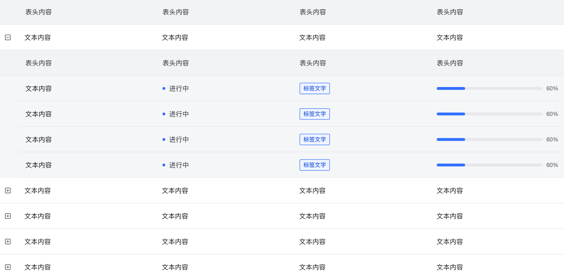 Tag 组件支持带边框的样式 · Issue #228 · arco-design/arco-design · GitHub