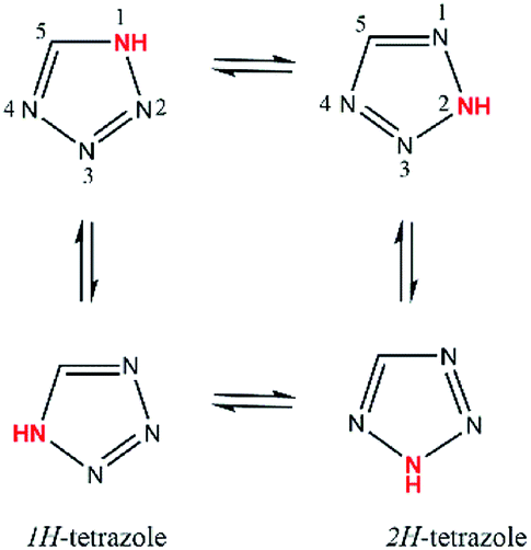 Wrong prototnation of 1H and 2H-Tetrazoles · Issue #2284 · openbabel ...