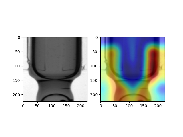 GitHub - HwanWoongLee/Pytorch_CAM