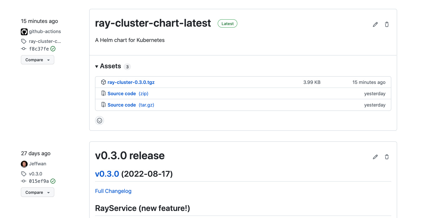 [Bug] chart-releaser-action only release ray-cluster chart · Issue #561 ...