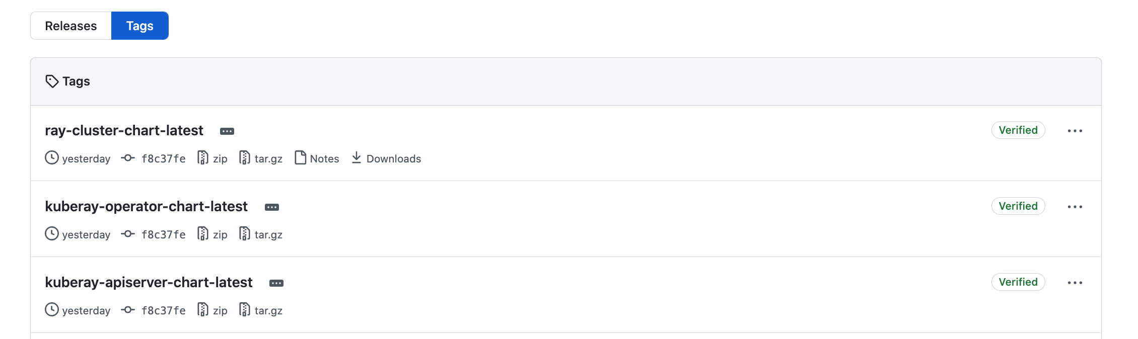 [Bug] chart-releaser-action only release ray-cluster chart · Issue #561 · ray-project/kuberay ...