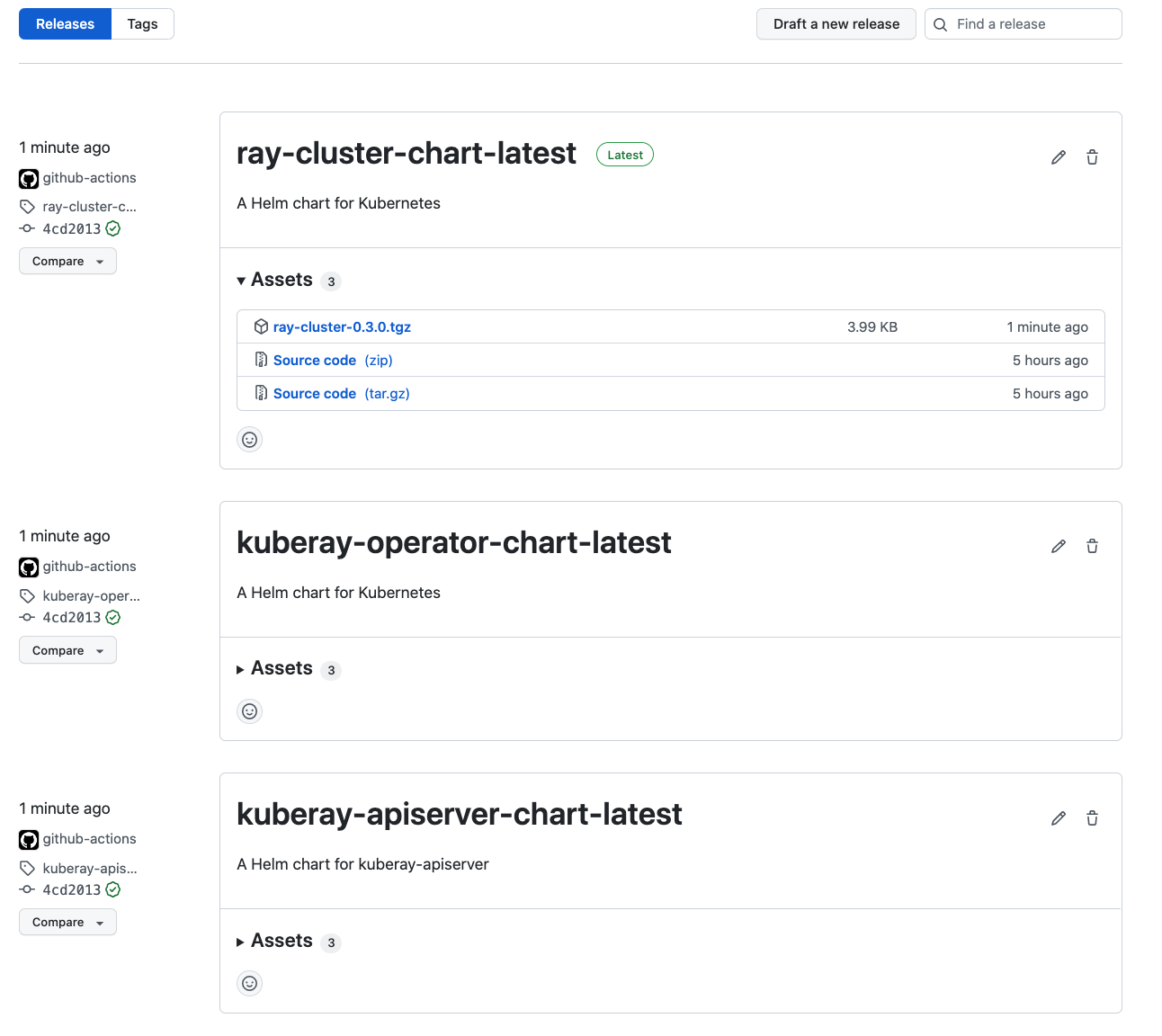 [Bug] chart-releaser-action only release ray-cluster chart · Issue #561 · ray-project/kuberay ...