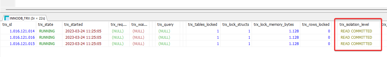 Isolationlevel Is Ignored In Usexatransactions True Mode · Issue 1299 · Mysql Net