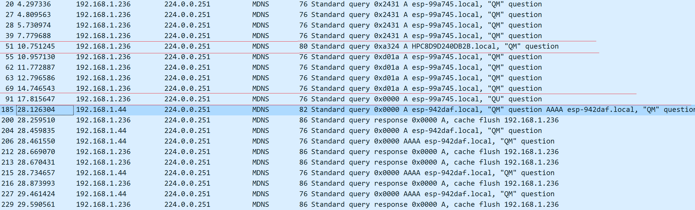 LwIP and mDNS Issue (IDFGH-3577) · Issue #5521 · espressif/esp-idf · GitHub