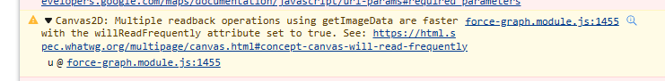 Canvas2d Willreadfrequently · Issue 419 · Vasturianoreact Force Graph · Github