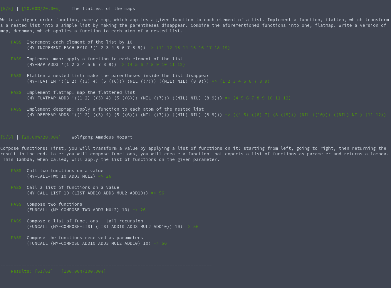 GitHub - danalizieors/common-lisp-autograder: An automatic grader for ...
