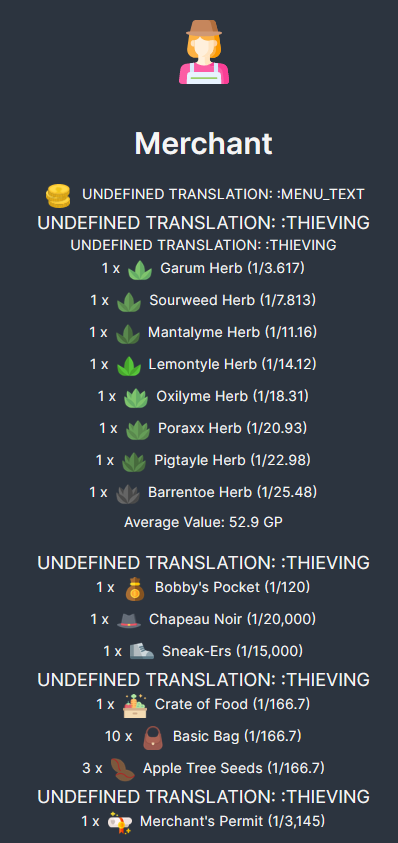 Translation Error Thieving Show Drops Modal · Issue 3307 · Melvoridle