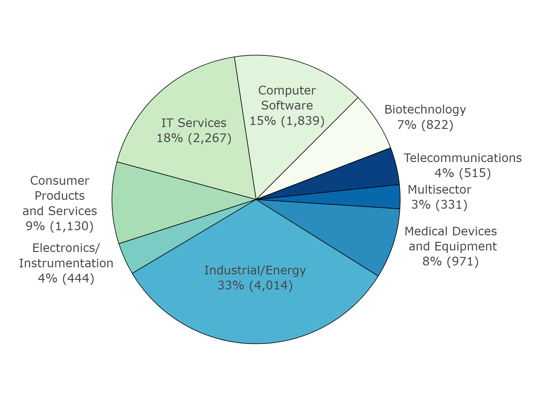 Edit Chapter pcri on Overleaf · Issue #146 · admindatahandbook/book ...