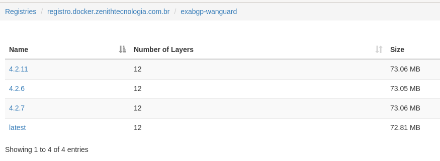 Build master failure with python:3-slim-buster Docker image · Issue ...