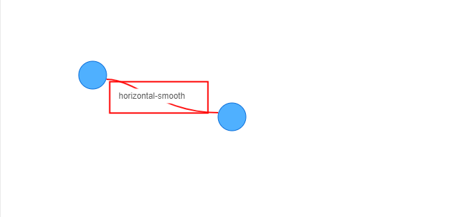 G6可以在label这里再画条线出来么？ · Issue #592 · antvis/G6 · GitHub