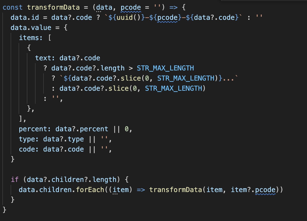 🧐[问题]指标拆解图，当我点击 collapsed 展开时，node 显示 [object Object] · Issue #2011 · ant-design/ant-design ...