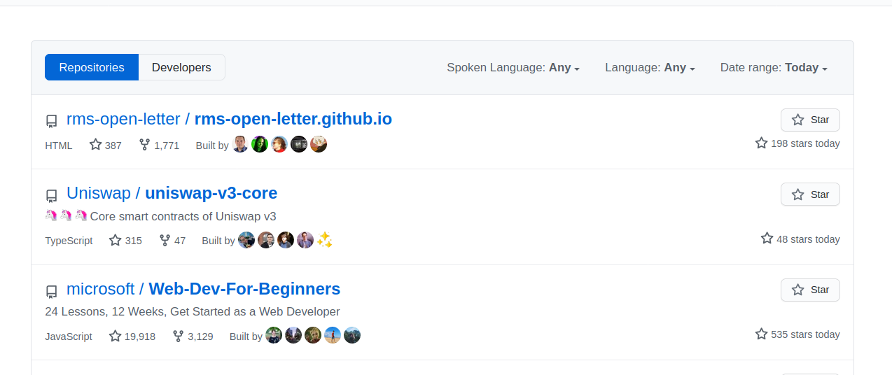 How come this is not in trending? · Issue #2263 · rms-support-letter/rms-support-letter.github ...