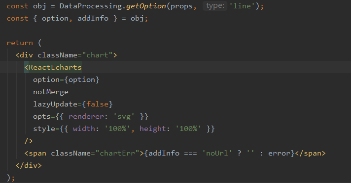 设置series中label的显示问题 · Issue #331 · hustcc/echarts-for-react · GitHub