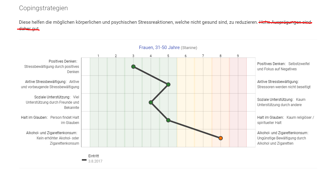 Satz zuviel · Issue #139 · Optinomic/apps · GitHub