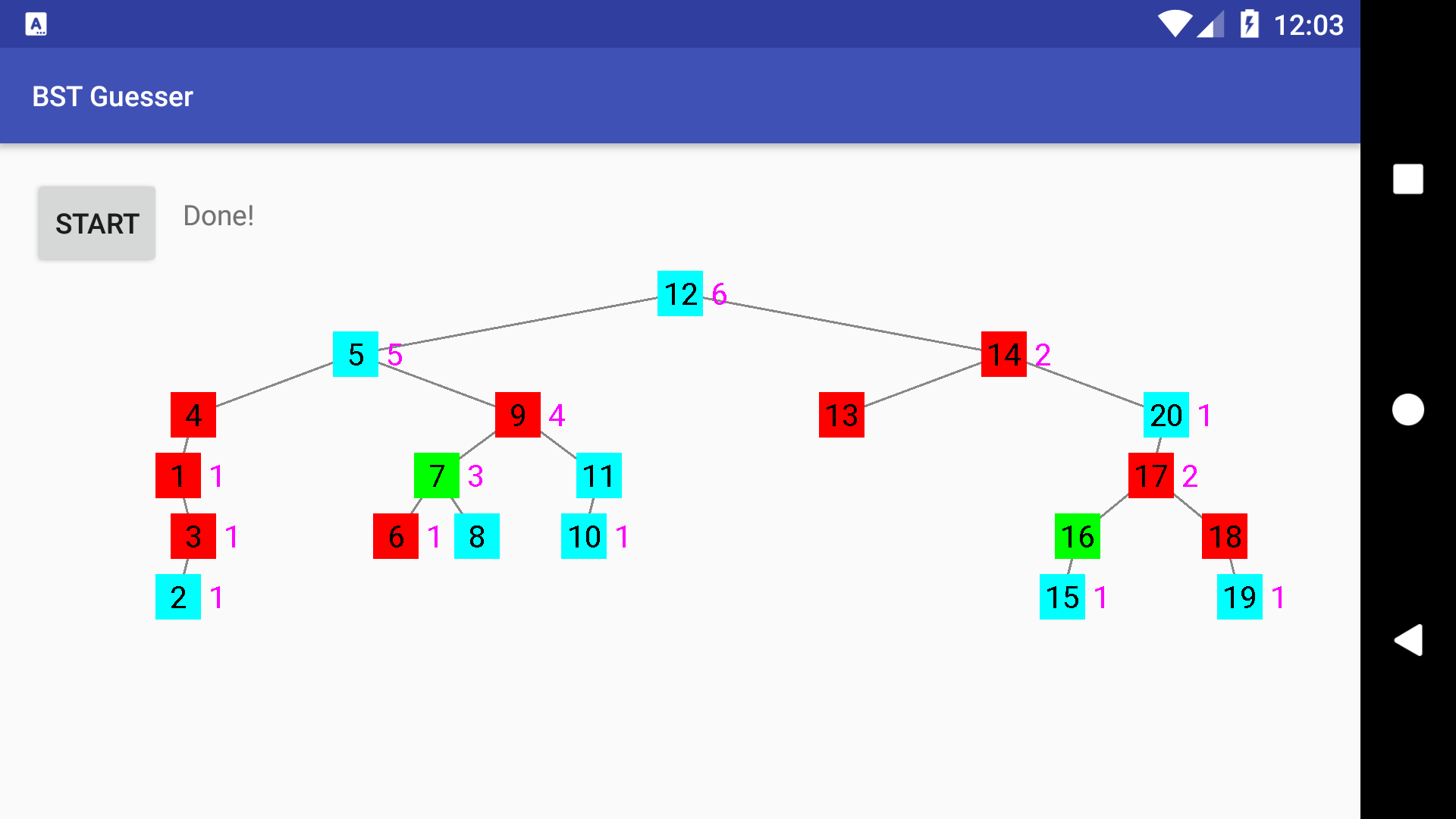 GitHub - stabgan/BST-Guesser-App: A number guessing game based on ...