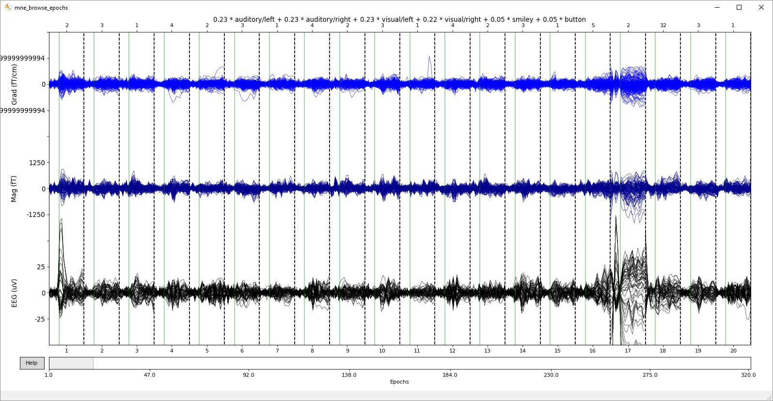 Autoscale is not working properly in epochs.plot() · Issue #6226 · mne ...