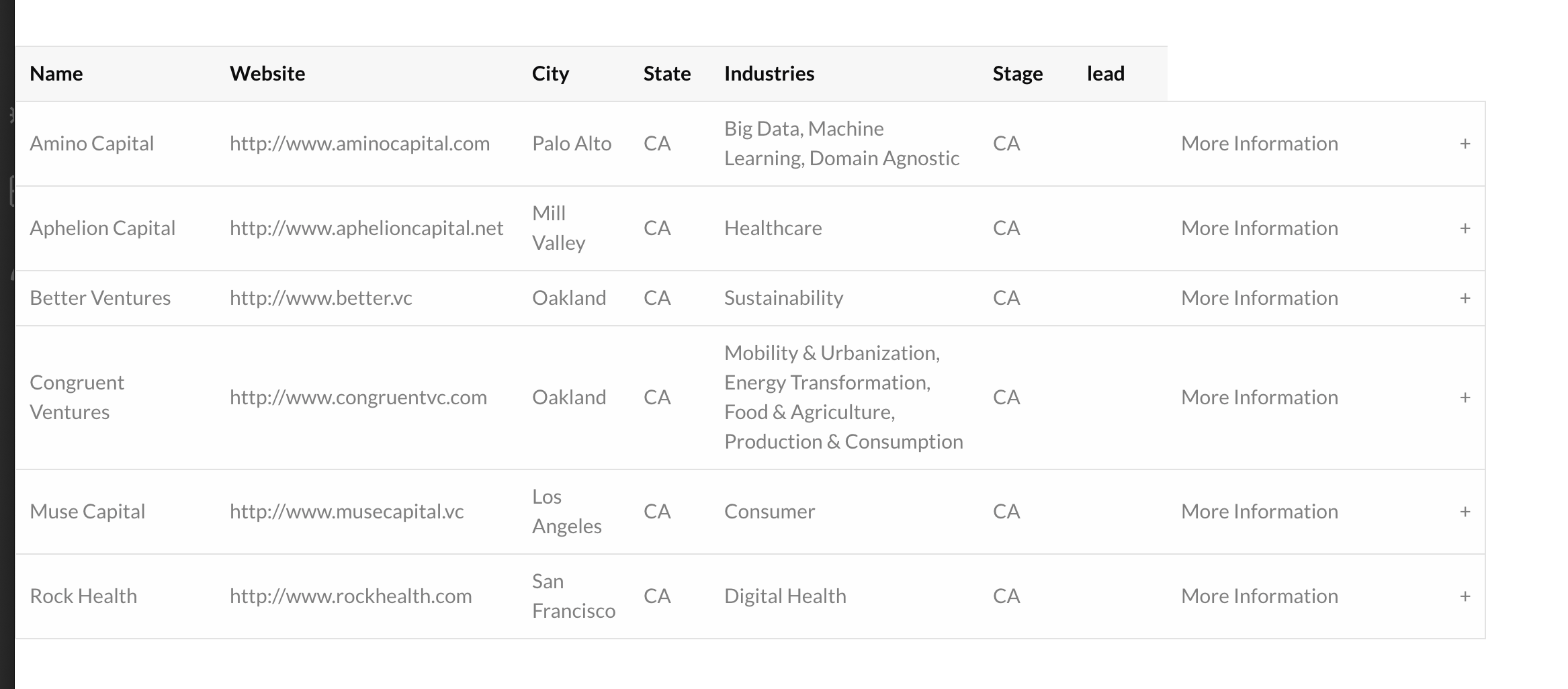 GitHub - mrramontorres/connect-u: Connecting idea people to money people!