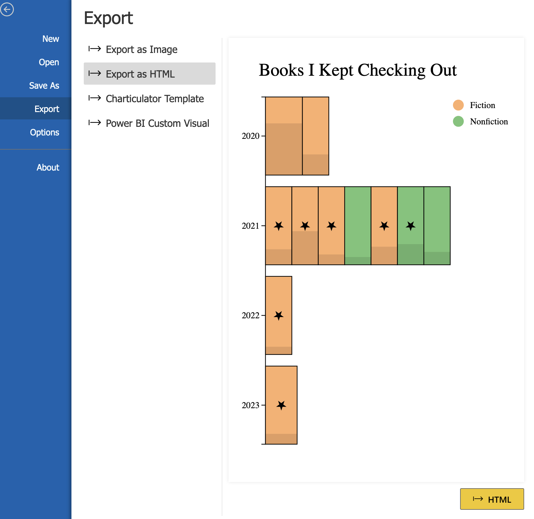Export to html, no image · Issue #1077 · microsoft/charticulator · GitHub