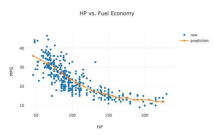 Change the signature of logging function from log(info:string) to log(info:string, {iterations ...