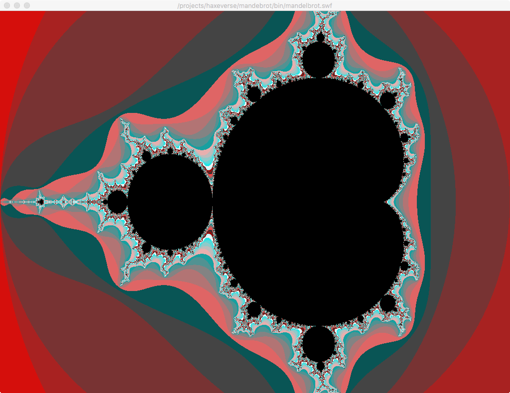 GitHub - nanjizal/Mandelbrot: Mandelbot based on rosetta code - https ...