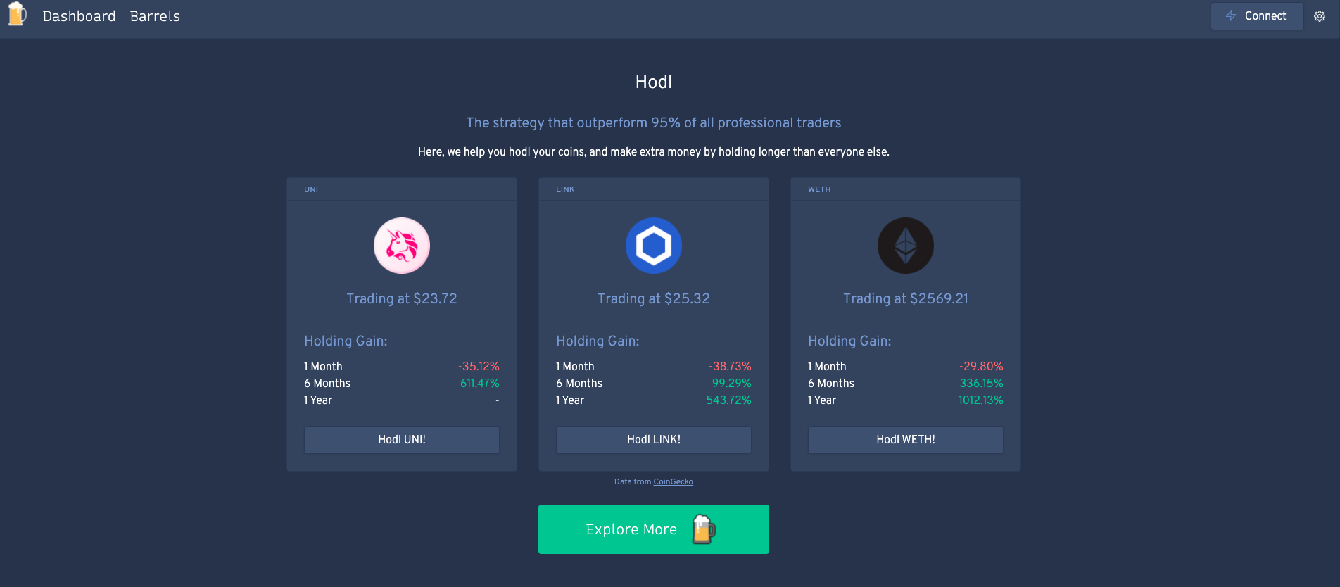 GitHub - hodlmybeer/frontend: front end repo for Hodl