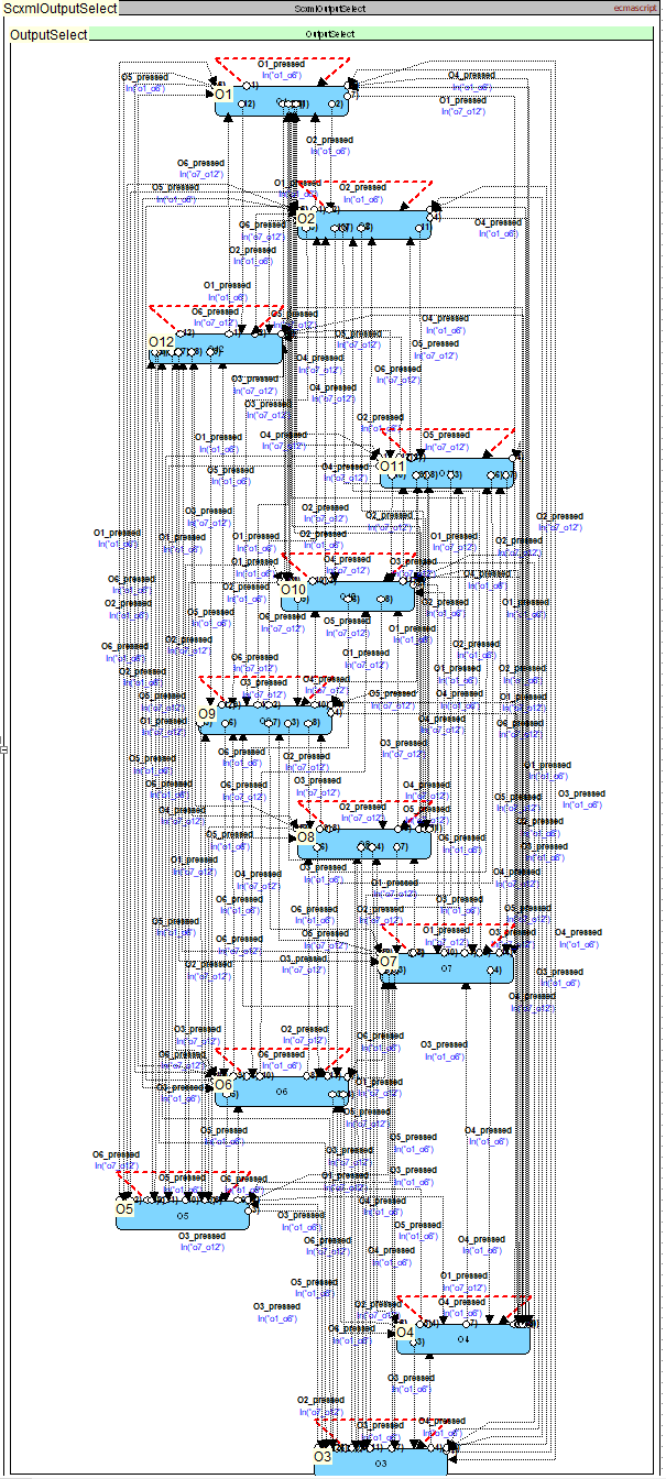 Saving when editing a scxml in a virtual state · Issue #89 · alexzhornyak/ScxmlEditor-Tutorial ...