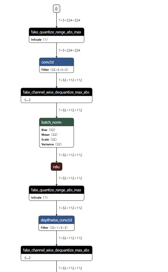 Paddle Int8模式下会对bn进行融合吗，如果不融合tensorrt会最优化吗 · Issue 42387 · Paddlepaddlepaddle · Github 0278