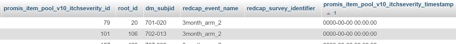 Apparent difference in behavior between mysql and postgres for survey timestamp fields · Issue ...