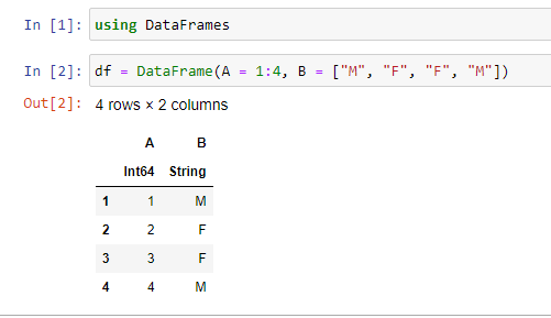 No Display For Julia Dataframe · Issue 4536 · Microsoftvscode Jupyter · Github