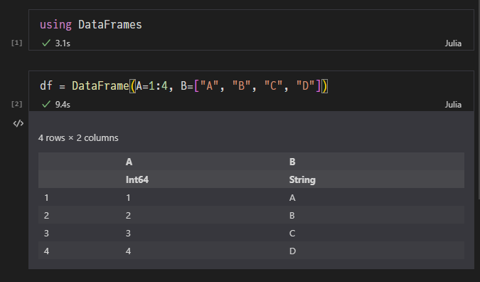 No display for Julia DataFrame · Issue #4536 · microsoft/vscode-jupyter · GitHub