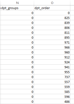 Questions about dpt_order, branch and figure size. · Issue #27 · scverse/scanpy · GitHub